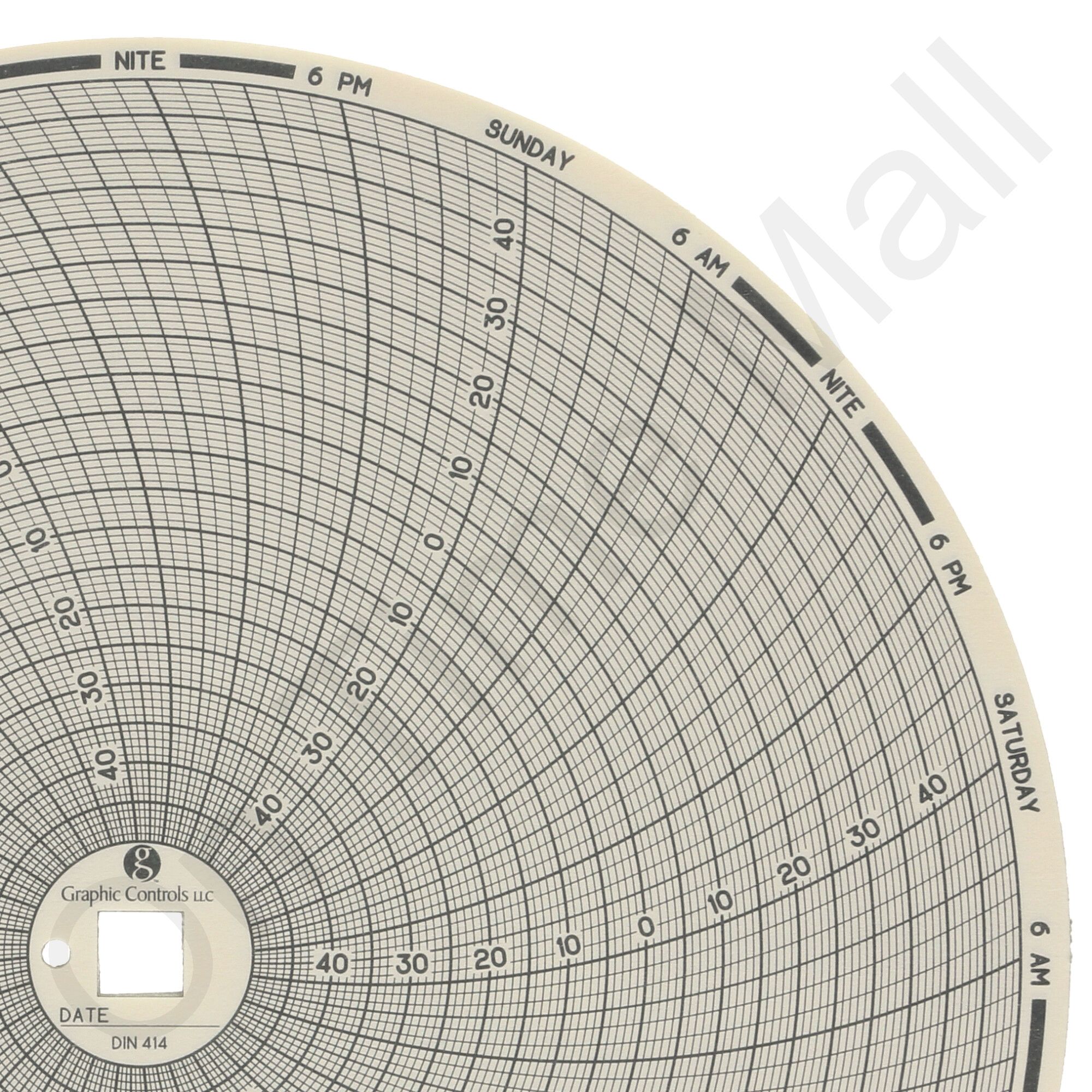 Dickson C414 Circular Charts