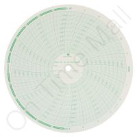 Circular Chart Paper - American Meter