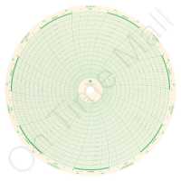 Circular Chart Paper - Bristol