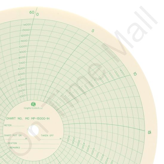 American Meter MP-15000-1H Circular Charts