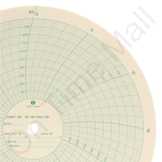 American Meter MP-1000-1HR Circular Charts