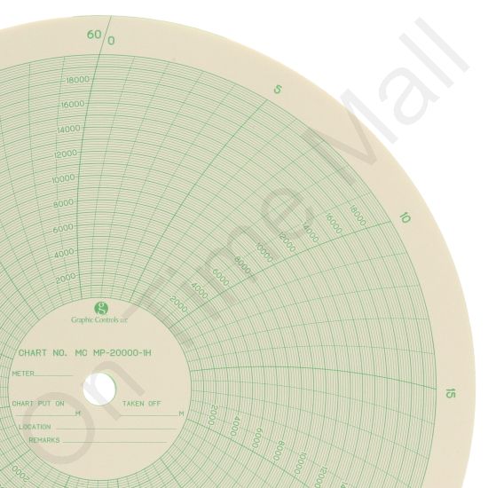 American Meter MP200001H Circular Charts