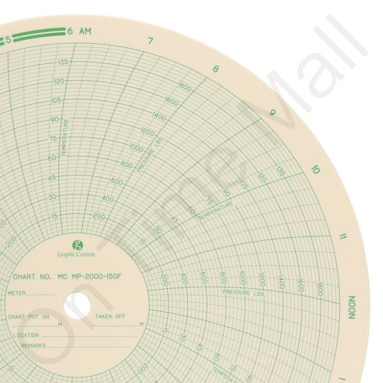 American Meter MP2000150F Circular Charts