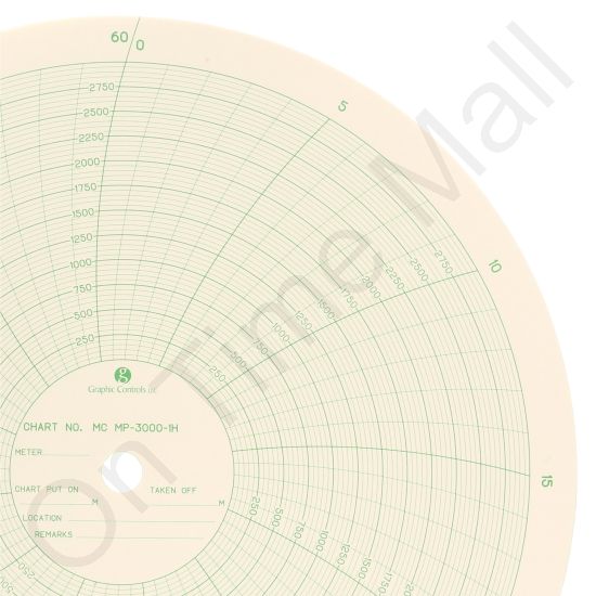 American Meter MP30001H Circular Charts