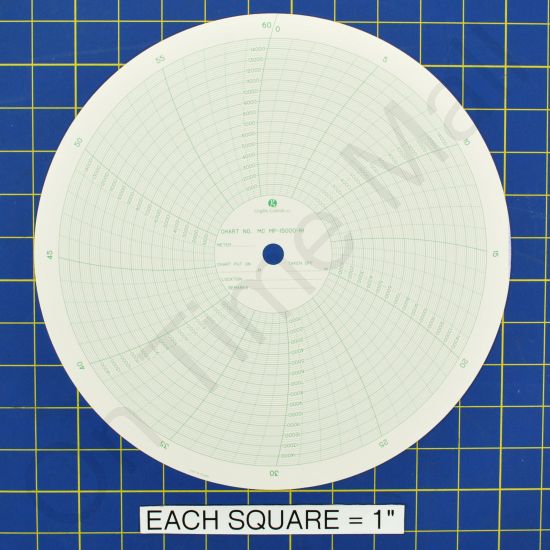 American Meter MP-15000-1H Circular Charts