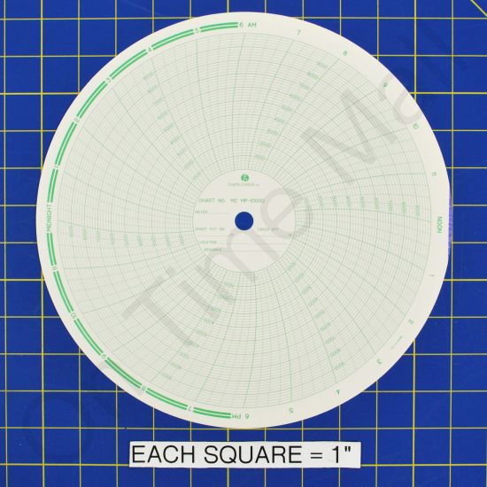 Barton BUKC2632 Circular Charts