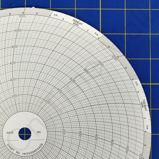 Chessell HKSV0060S428 Circular Charts