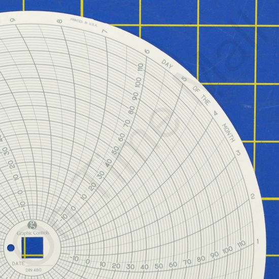 Dickson C480 Circular Charts
