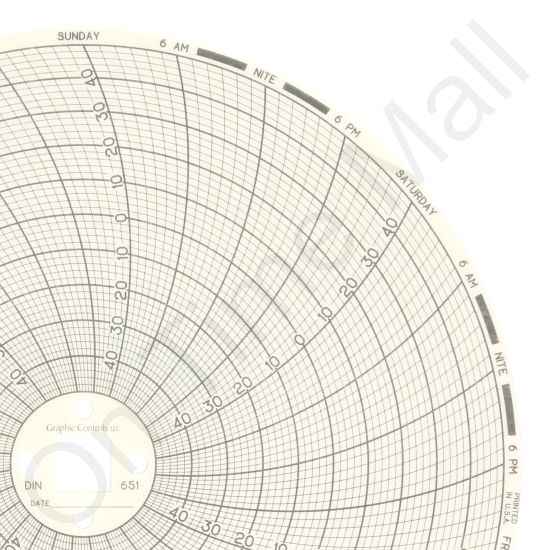Dickson C651 Circular Charts