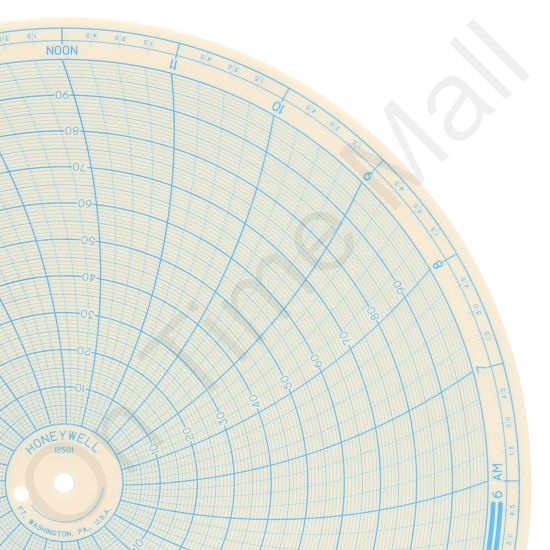 Honeywell 12501 Circular Charts
