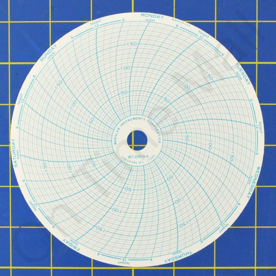 Weksler W7-200-0-6 Circular Charts
