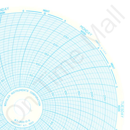 Weksler W7-300-0-6 Circular Charts