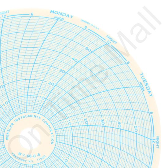 Weksler W7-60-0-6 Circular Charts