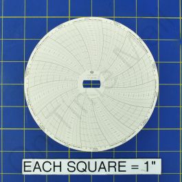 Supco Chart Paper Supco E3050C7 Chart Paper - 6 Inch Circular Charts ...